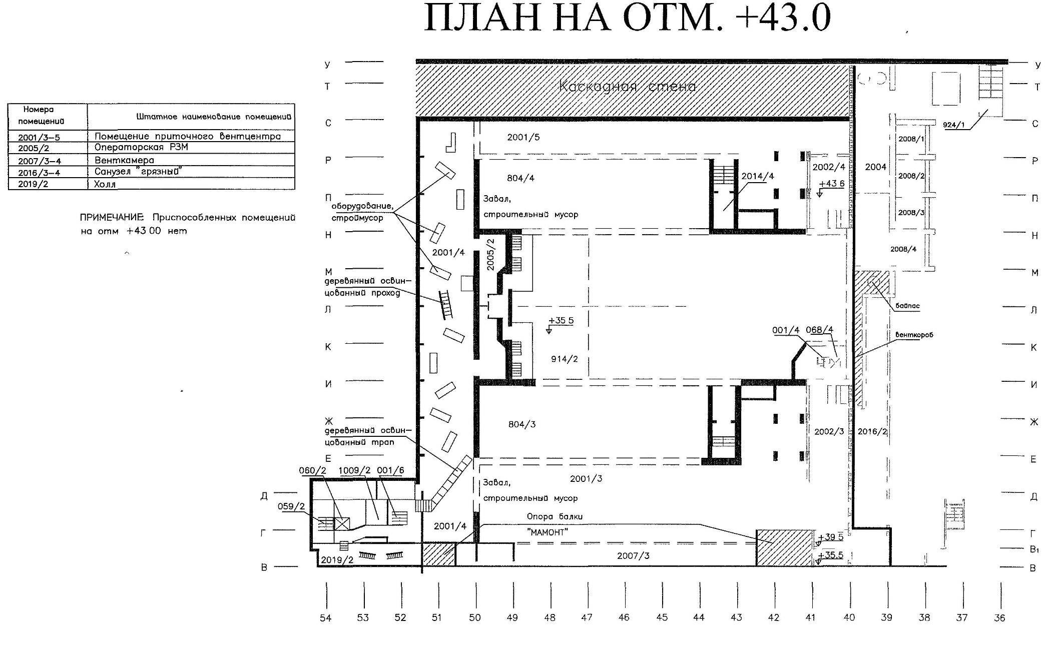 Fun Fact: Down side of Refueling Machine stuck in 2005/2 room ceiling ...